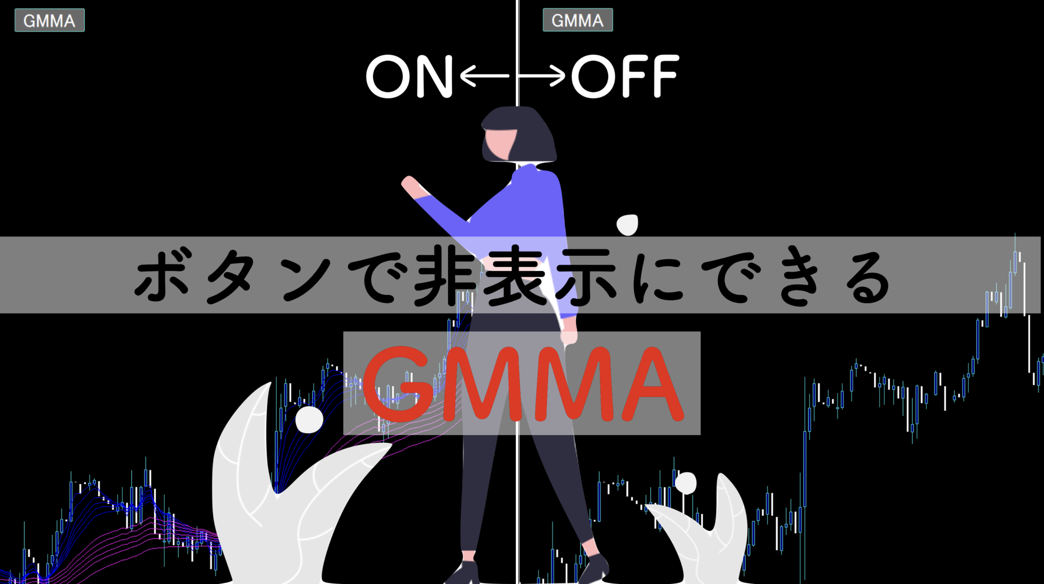 ガンマをオンオフできるMT4インジケーター無料公開！MTF対応GMMA | サイキックス